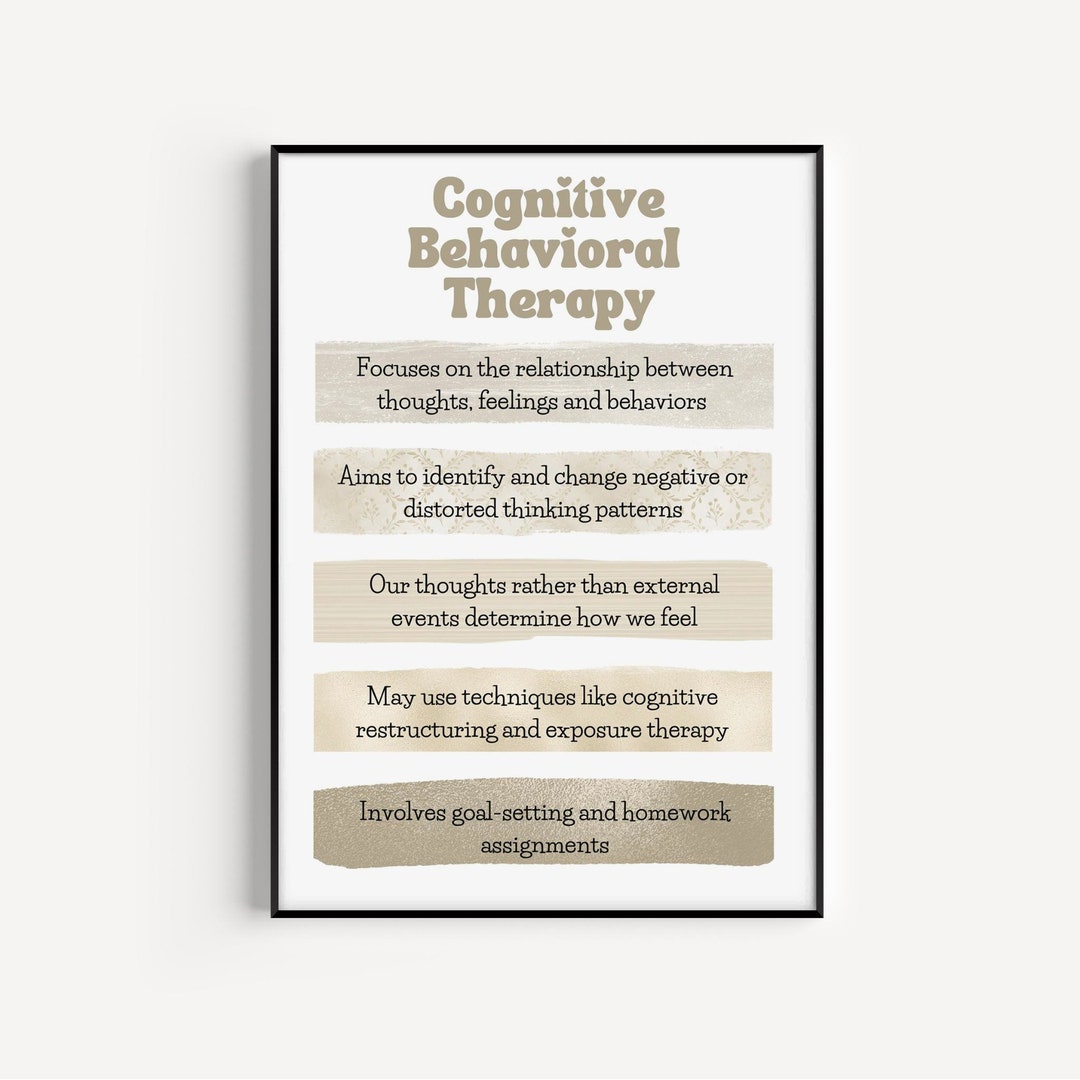 Cognitive Behavioral Therapy Poster, CBT Counselor Wall Print, Neutral ...