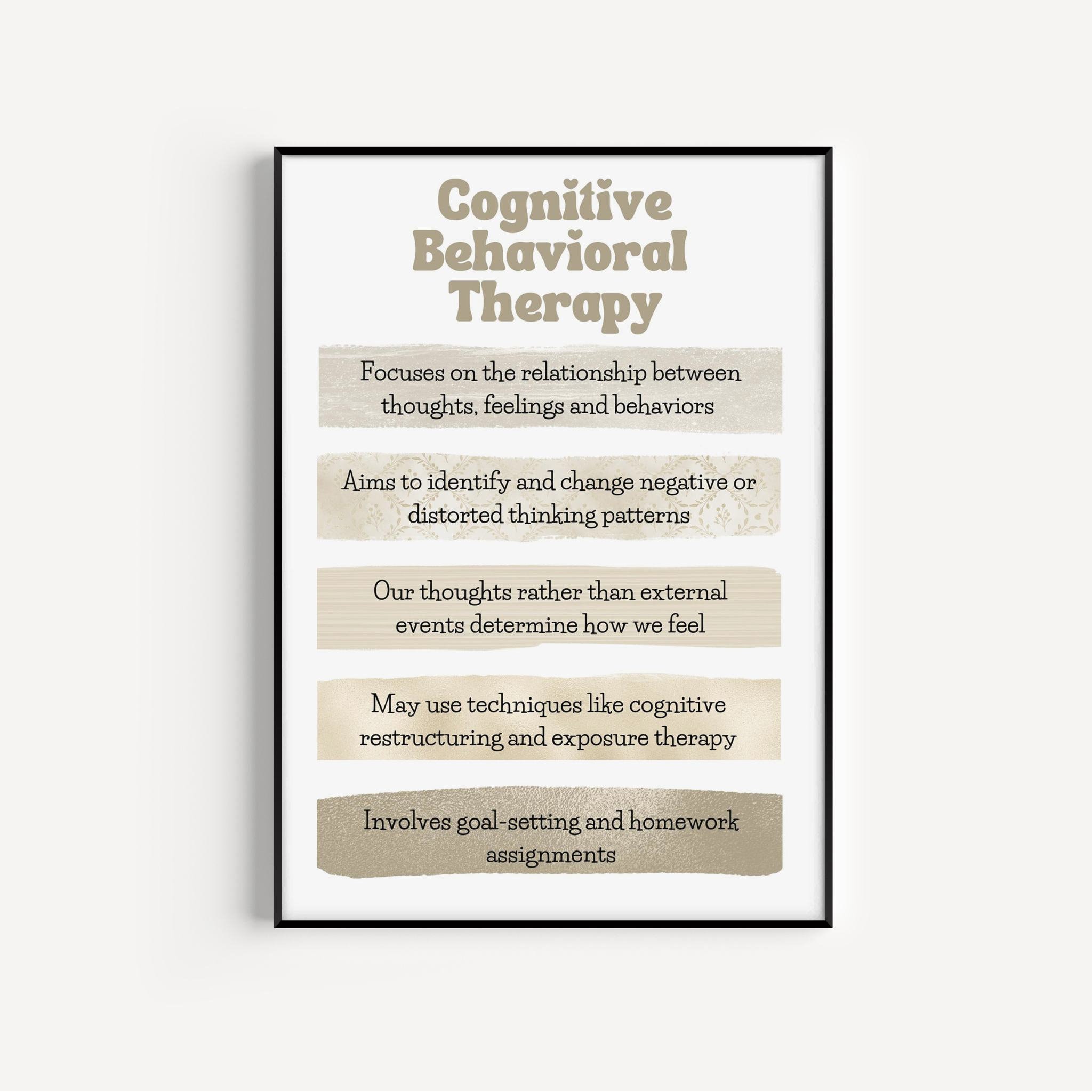 Cognitive Behavioral Therapy Poster, CBT Counselor Wall Print, Neutral ...