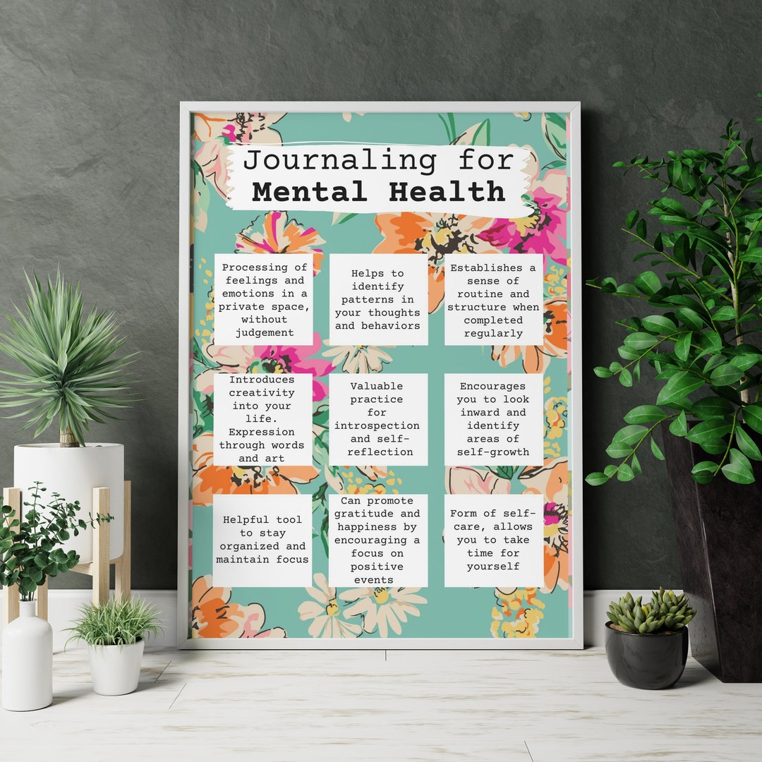Journaling for Mental Health Poster, Mental Health Art, Therapy Office ...