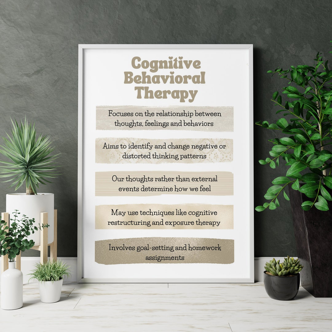 Cognitive Behavioral Therapy Wall Print, CBT Poster, Neutral Therapy ...
