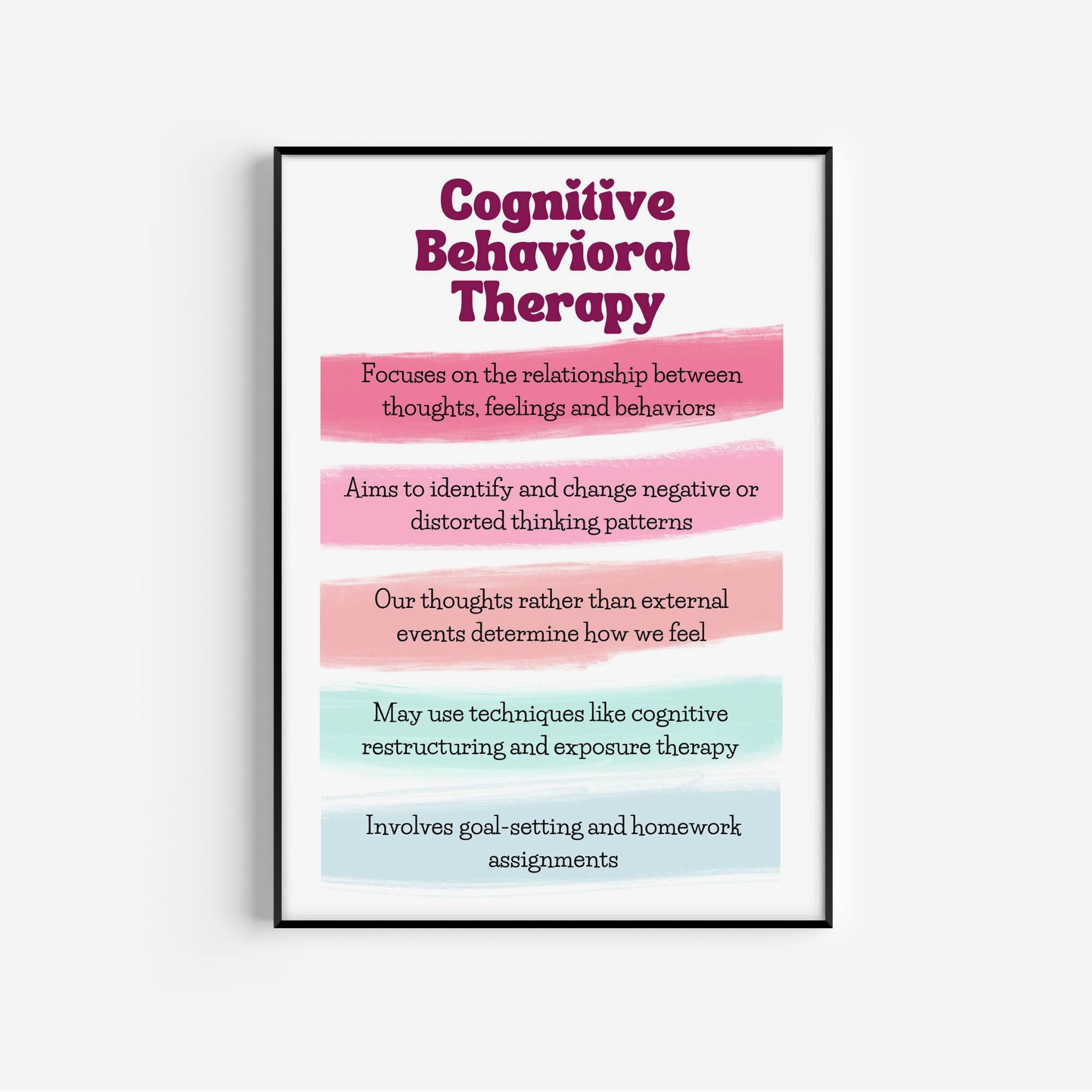 Cognitive Behavioral Therapy Poster, CBT Counselor Wall Print, Therapy ...