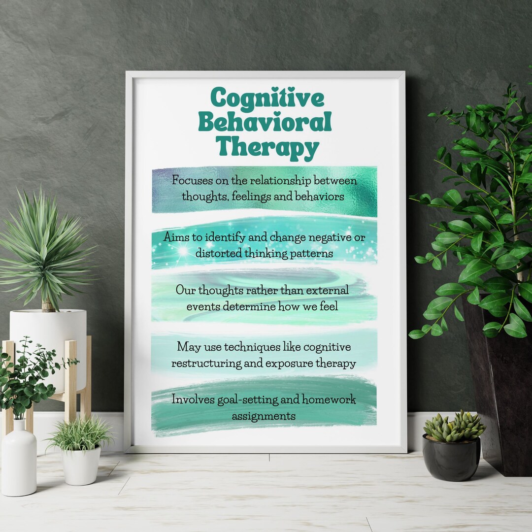 Cognitive Behavioral Therapy Print, Digital Download CBT Print for ...