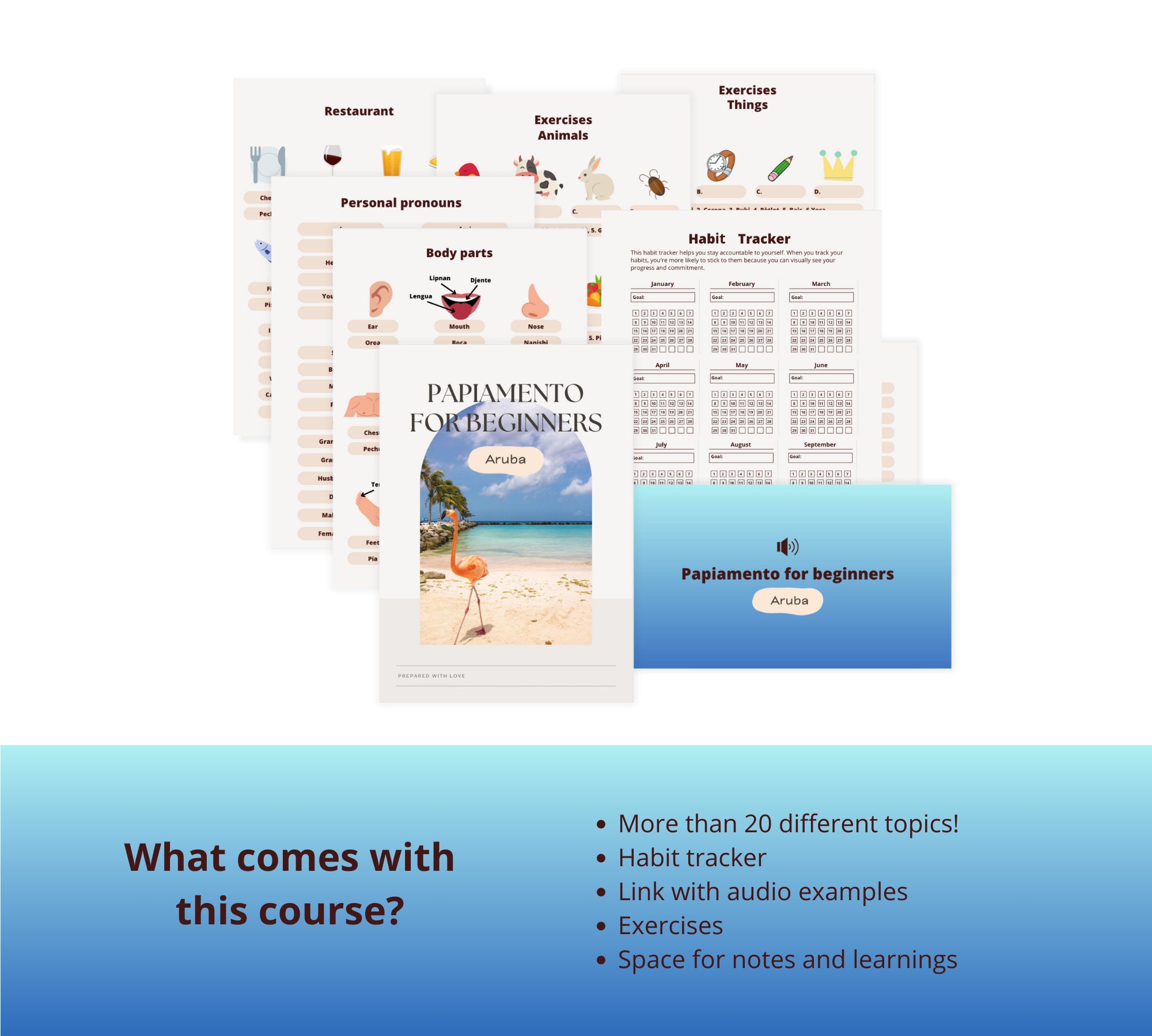 Papiamento for Beginners Aruba - Etsy