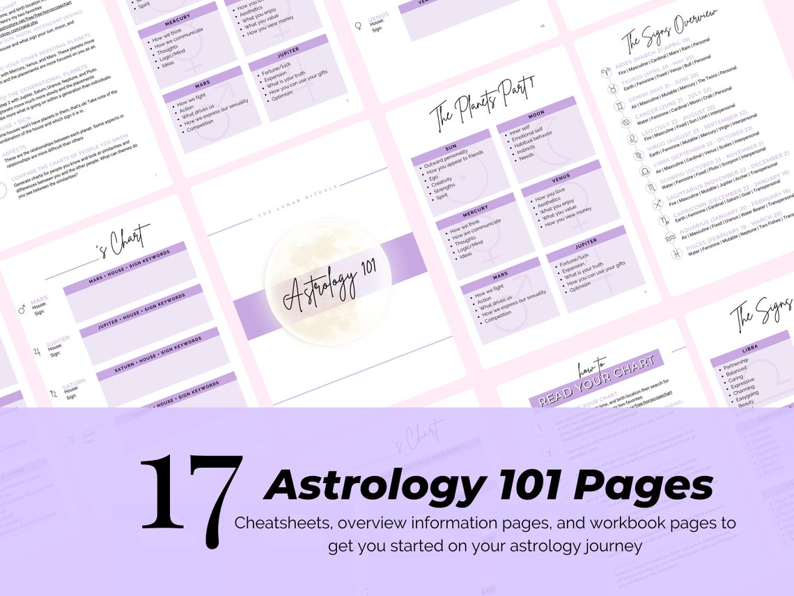 Astrology Cheat Sheet, Astrology 101, Astrology Printable, Astrology ...