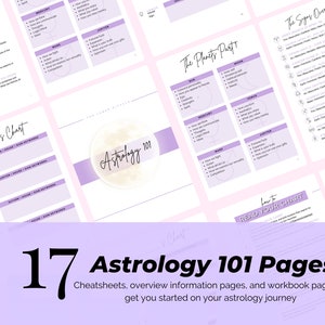 Astrology Cheat Sheet, Astrology 101, Astrology Printable, Astrology ...