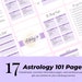 Astrology Cheat Sheet, Astrology 101, Astrology Printable, Astrology ...