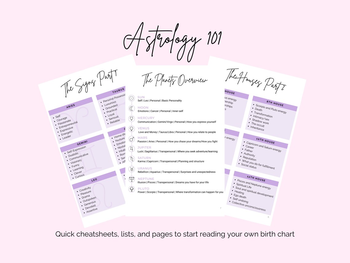 Astrology Cheat Sheet, Astrology 101, Astrology Printable, Astrology ...