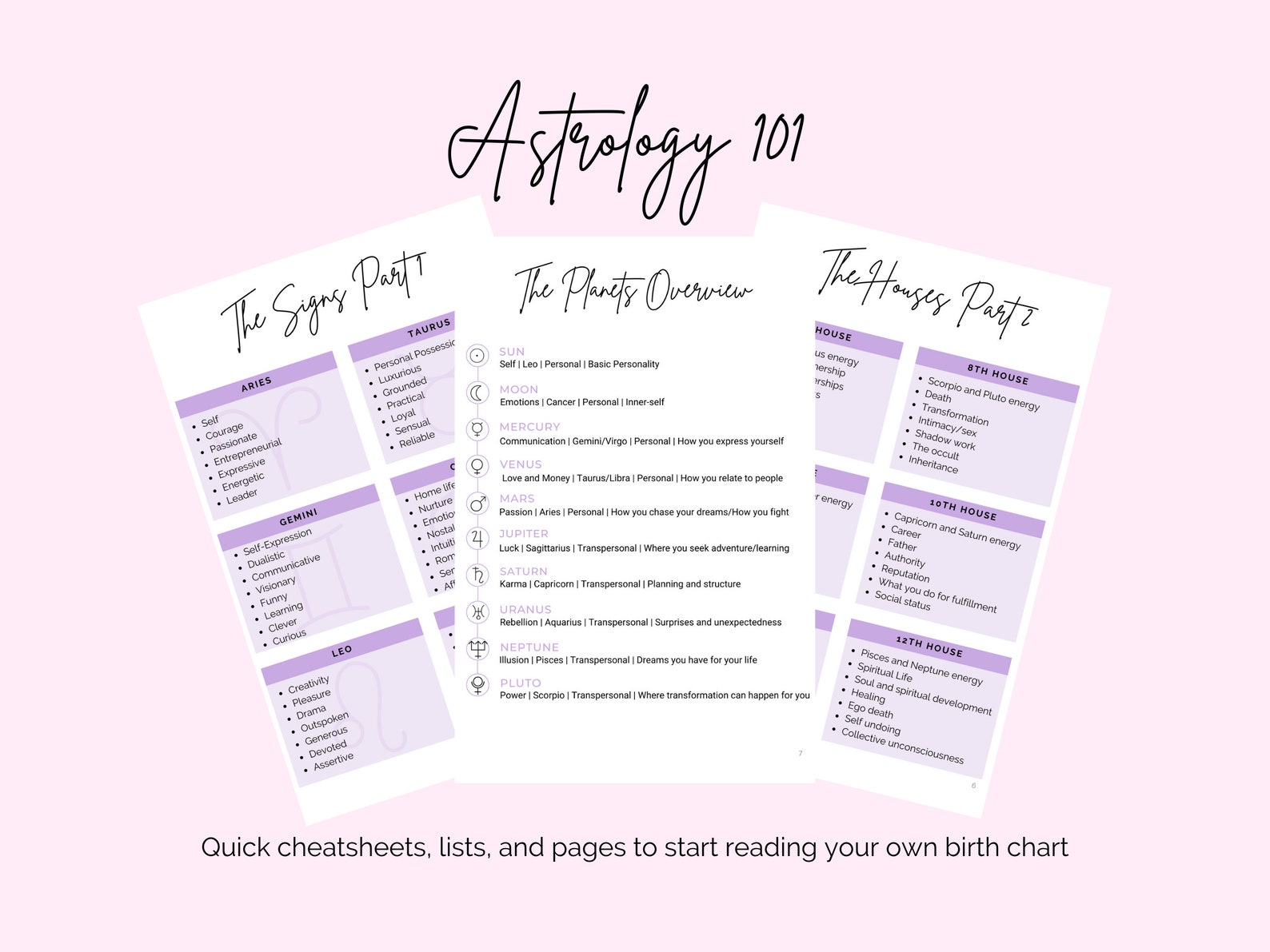Astrology Cheat Sheet, Astrology 101, Astrology Printable, Astrology ...