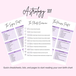 Astrology Cheat Sheet, Astrology 101, Astrology Printable, Astrology ...