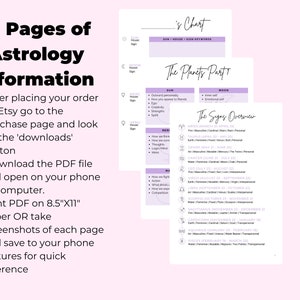 Astrology Cheat Sheet, Astrology 101, Astrology Printable, Astrology ...