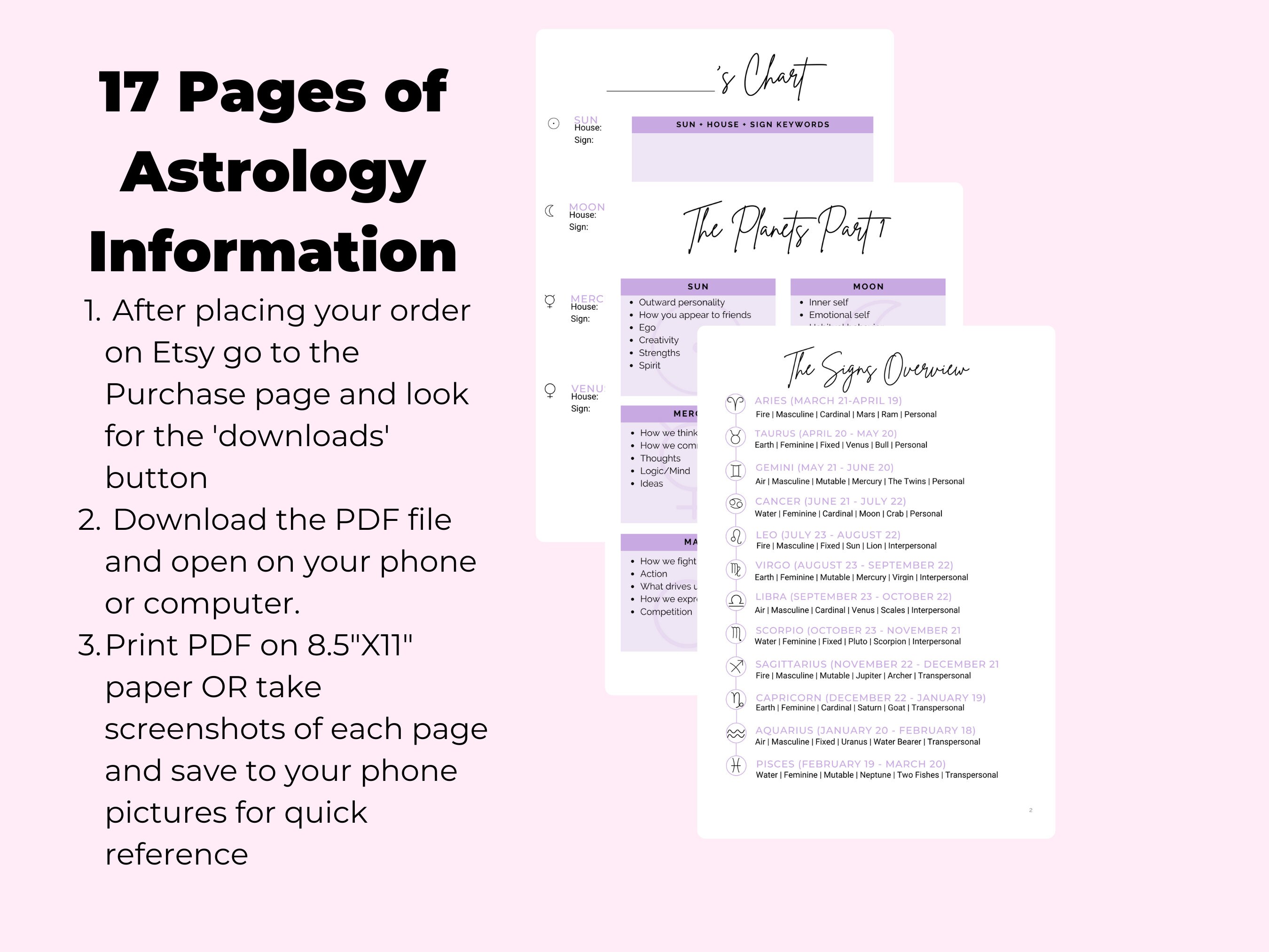 Astrology Cheat Sheet, Astrology 101, Astrology Printable, Astrology ...