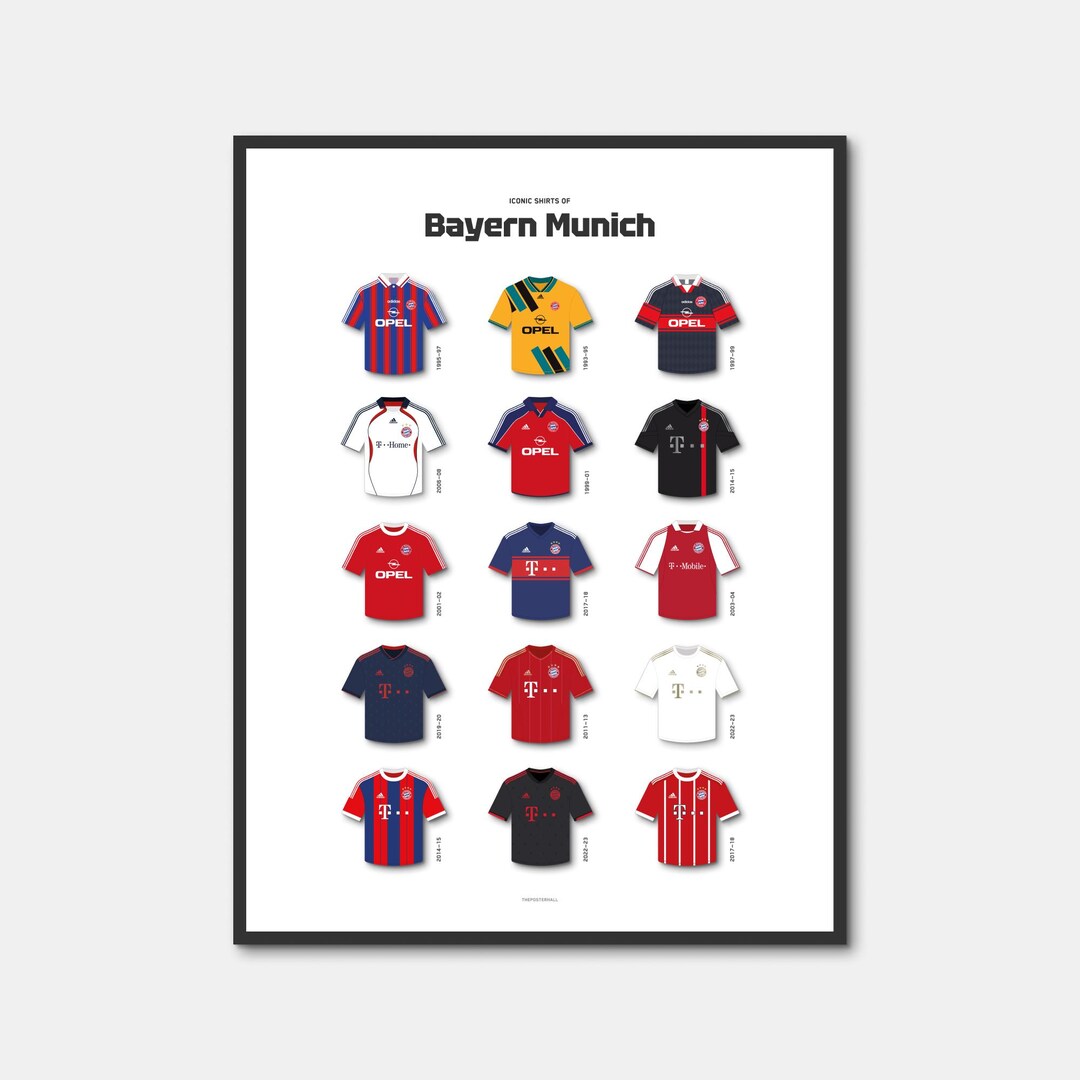 Bayern Munich Iconic Shirts Collection Poster – Instant Download Wall ...