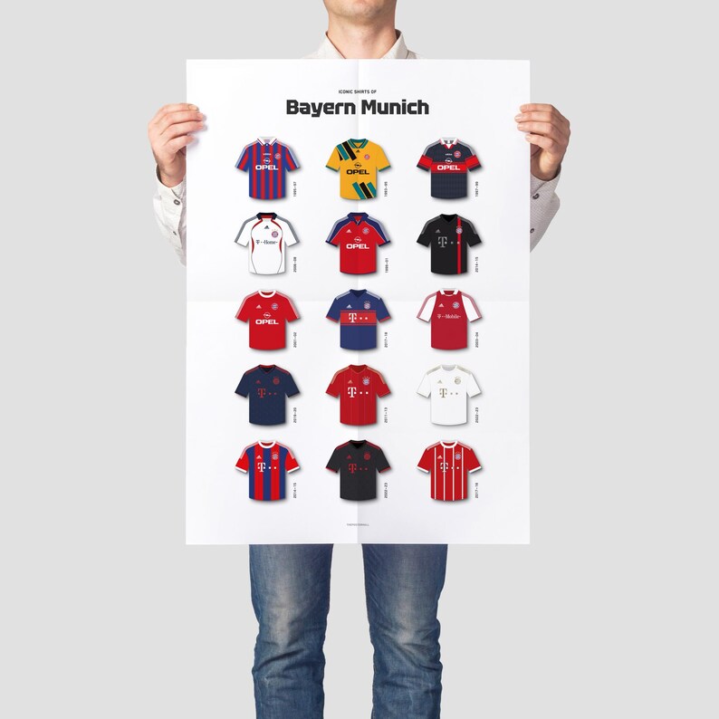 Bayern Munich Iconic Shirts Collection Poster – Instant Download Wall ...