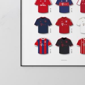 Bayern Munich Iconic Shirts Collection Poster – Instant Download Wall ...
