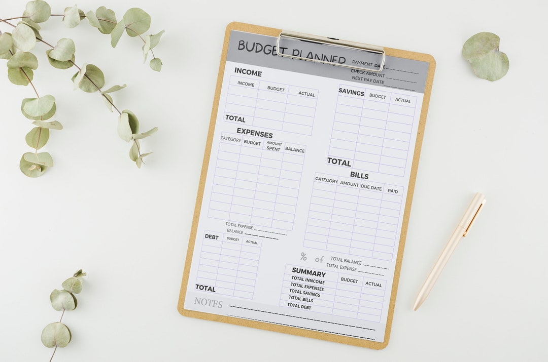 Budget Planner, Digital Budget Planner, Modern Planner, Goodnotes ...