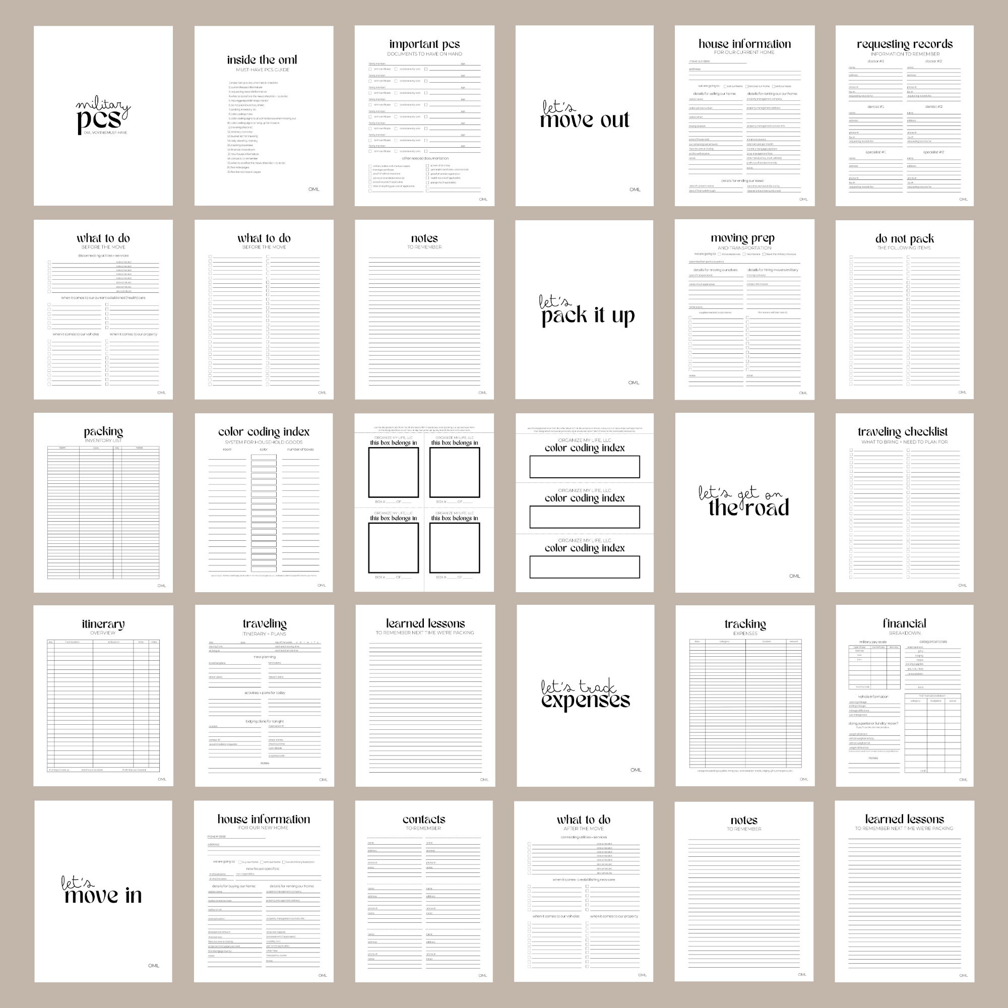 Military PCS Guide, Moving Packet, Relocating Tracker, Moving Tracker ...
