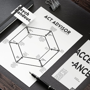 Acceptance & Commitment Therapy Hexaflex Advisor Scale, Psychological ...