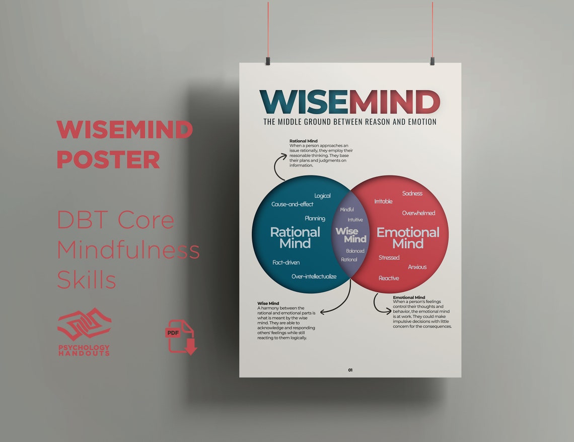 Wise Mind DBT Poster & Worksheet DBT Mindfulness Skill - Etsy