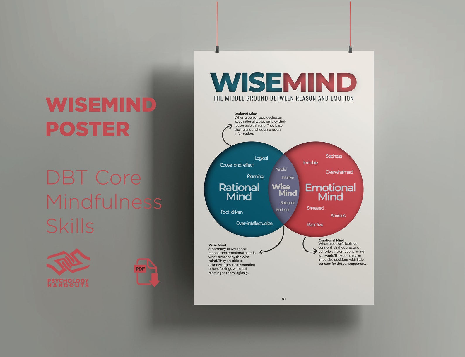 Wise Mind DBT Poster & Worksheet DBT Mindfulness Skill - Etsy