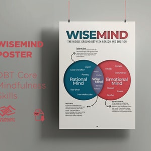 Wise Mind DBT Poster & Worksheet | DBT Mindfulness Skill | Coping ...