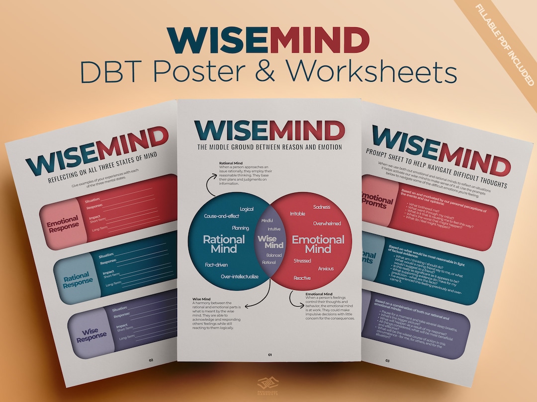 Wise Mind DBT Poster & Worksheet | DBT Mindfulness Skill | Coping ...