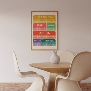 Mood Bricks: Emotional Identification Sheet | A Feelings Wheel Chart ...