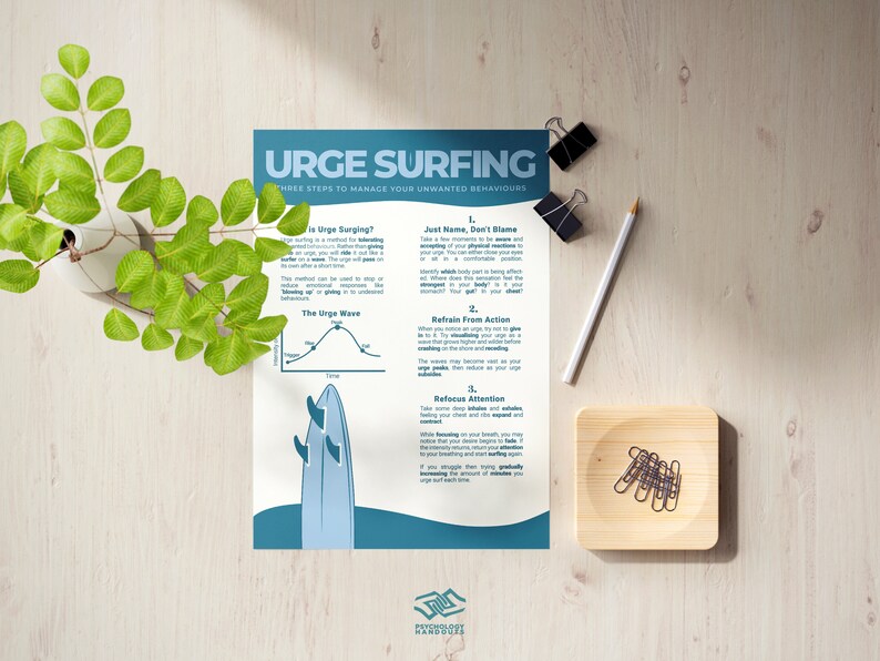Urge Surfing Behaviour Management Technique Skills for Addiction and ...