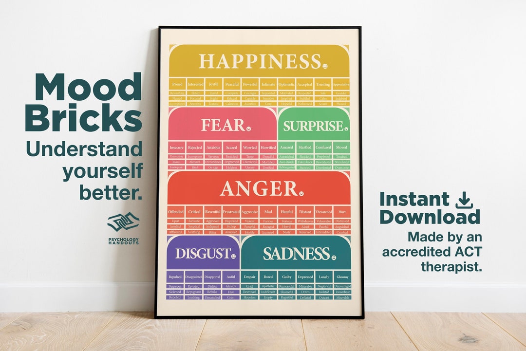 Mood Bricks: Emotional Identification Sheet | A Feelings Wheel Chart ...