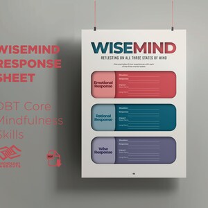 Wise Mind DBT Poster & Worksheet | DBT Mindfulness Skill | Coping ...