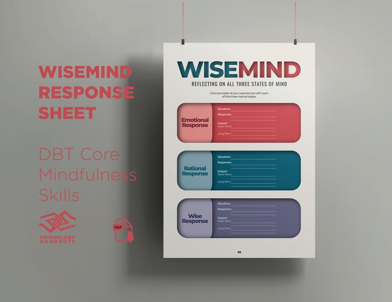 Wise Mind DBT Poster & Arbeitsblatt | DBT Achtsamkeitsfertigkeit ...
