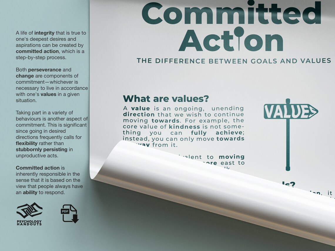 Acceptance and Commitment Therapy Worksheets Bundle, Committed Action ...