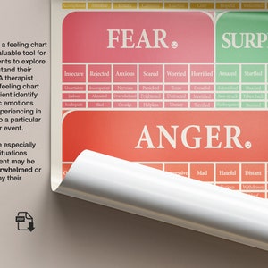 Mood Bricks: Emotional Identification Sheet | A Feelings Wheel Chart ...