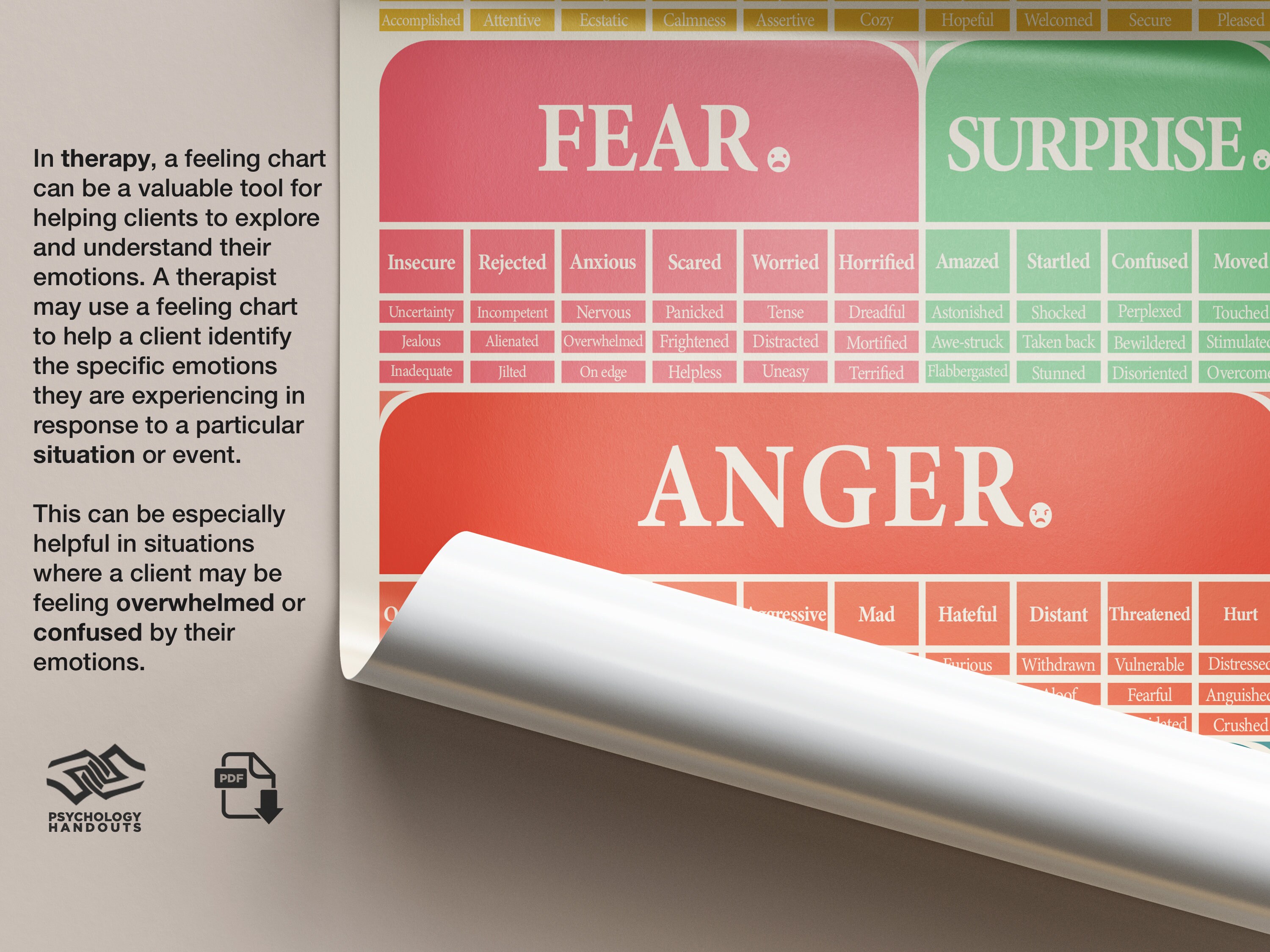 Mood Bricks: Emotional Identification Sheet A Feelings Wheel Chart ...