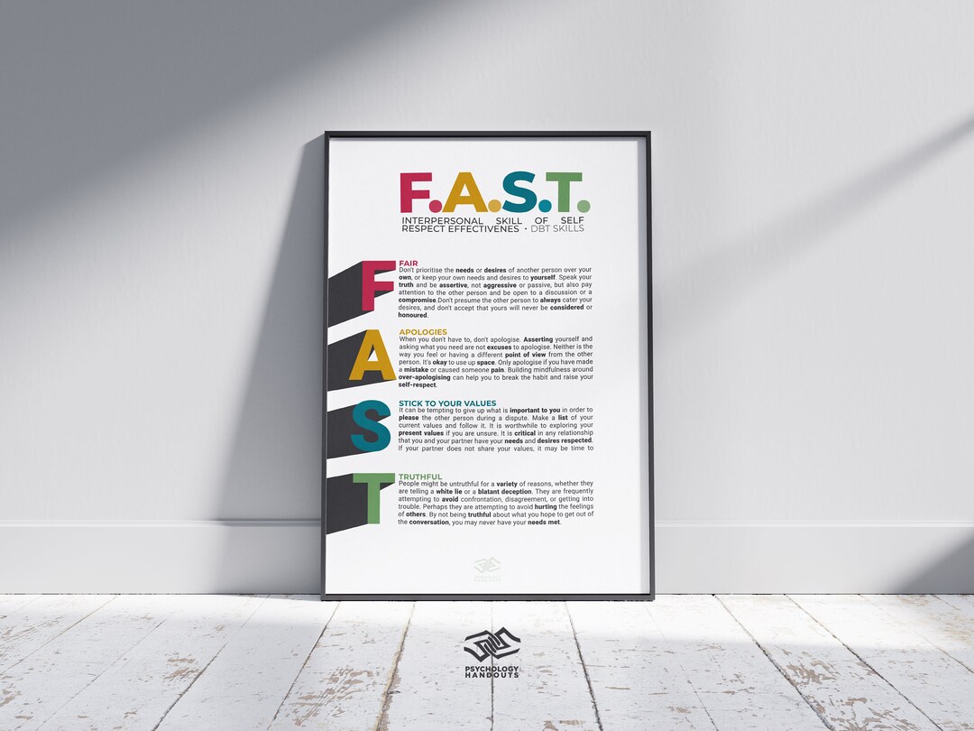 Fast DBT Handout | Mental Health Poster | Borderline Personality ...