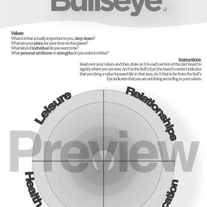 Values Bullseye, Acceptance & Commitment Therapy Worksheet for ...