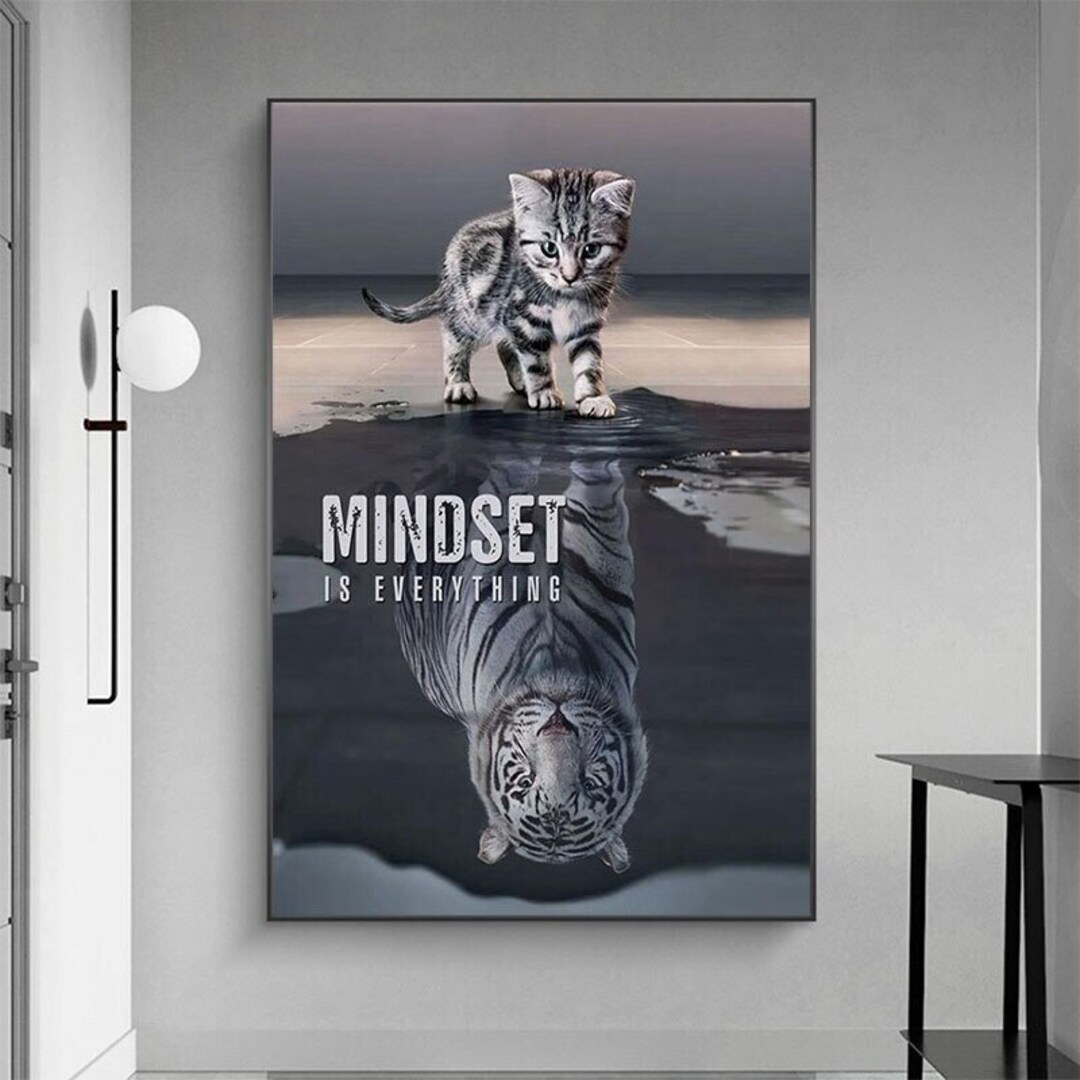 Mindset is Everything Canvas Print - Mindset is Everything Wall Art ...