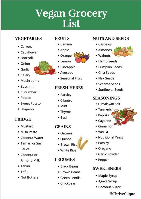 Vegan Food List Vegan Grocery List Vegan Diet Plant Based Healthy Eating Vegetarian Options Instant Download Etsy