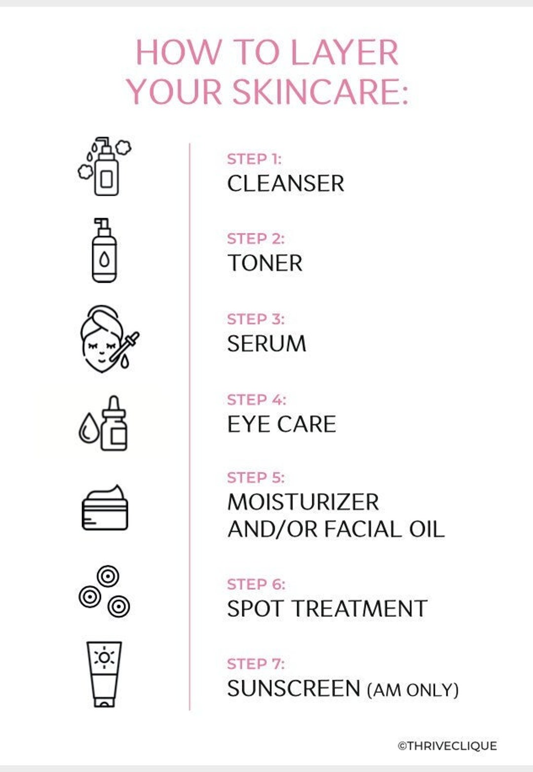 Skincare Routine Steps | Skincare Planner | Skincare Order | Skincare ...