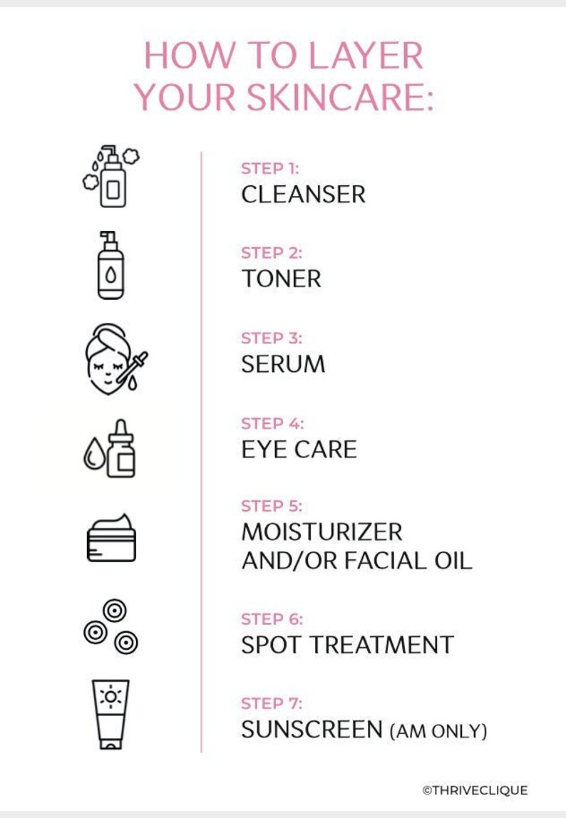 Skincare Routine Steps | Skincare Planner | Skincare Order | Skincare ...