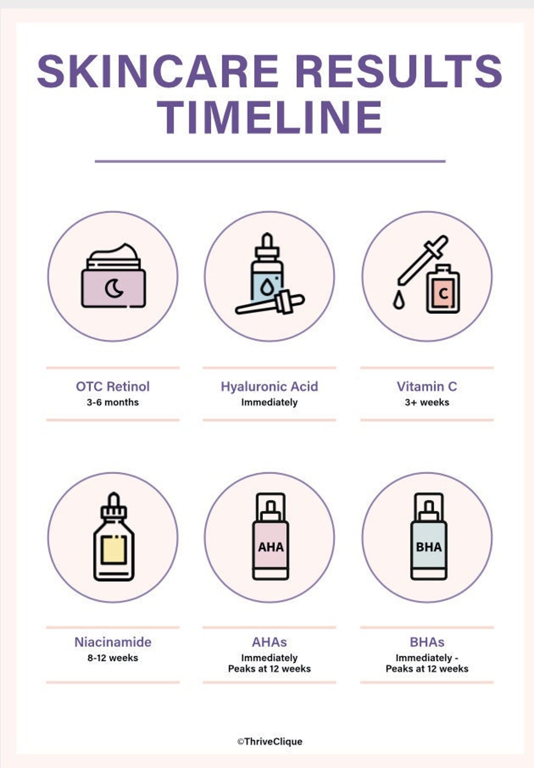 Skincare Routine | Skincare Planner | 30 Day Skincare Challenge | How ...