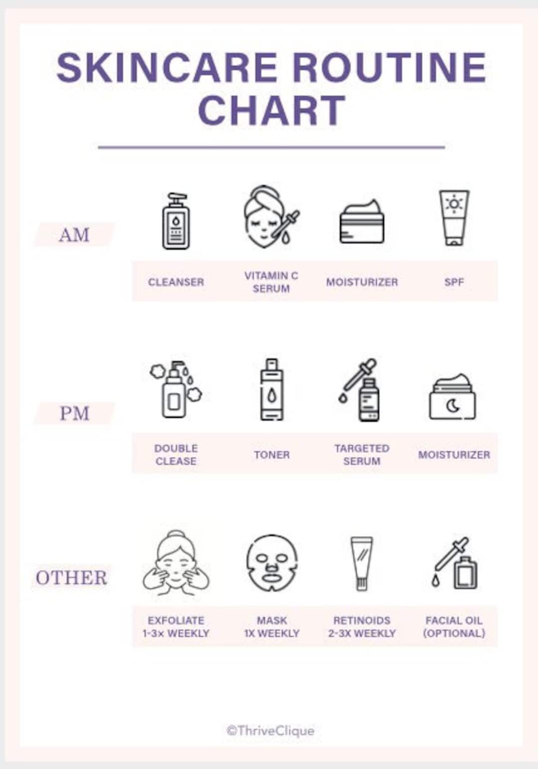 Skincare Routine Steps | Skincare Planner | Skincare Order | Skincare ...