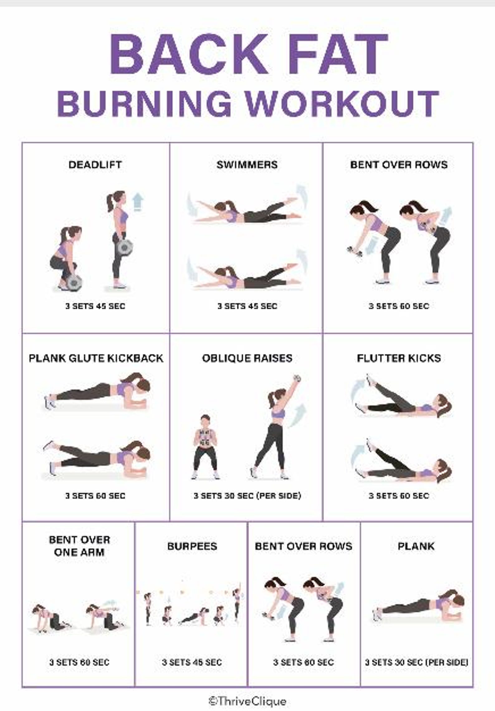 Back Fat Burning Workout | Weight Loss | Home Workout | at Home Workout ...