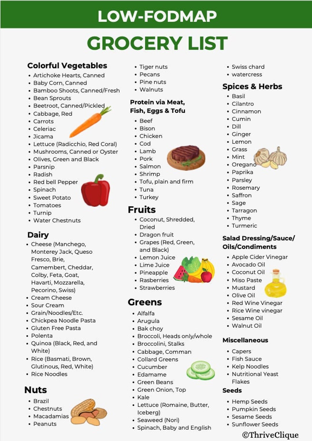 Low Fodmap Grocery List | Fodmap Food Chart | Fodmap Chart | Low Fodmap ...