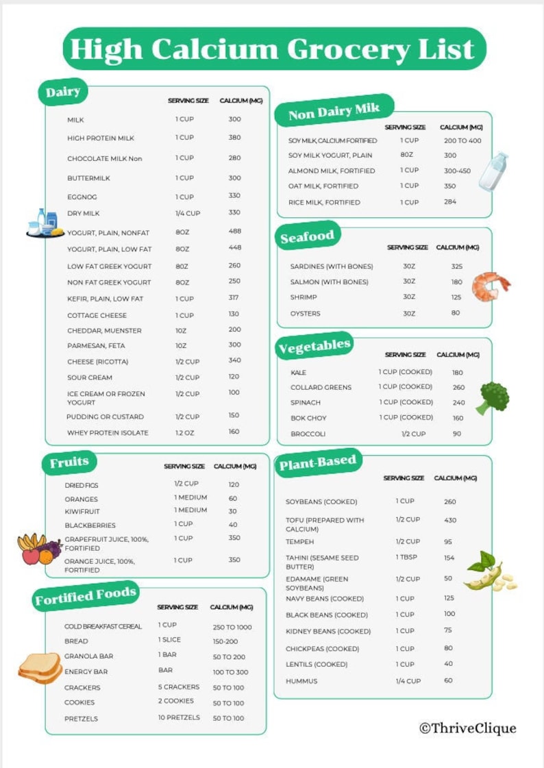 Calcium Rich Foods List | High Calcium Foods List | Bone Health | High ...