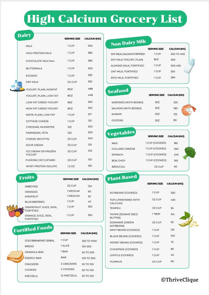 Calcium Rich Foods List | High Calcium Foods List | Bone Health | High ...