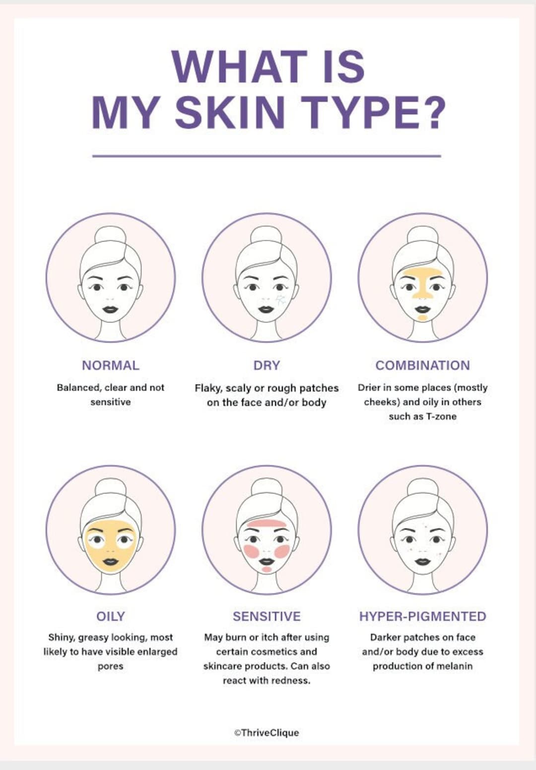 Skincare Routine | Skincare Planner | 30 Day Skincare Challenge | How ...