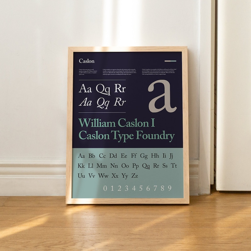 Typeface Poster - Etsy