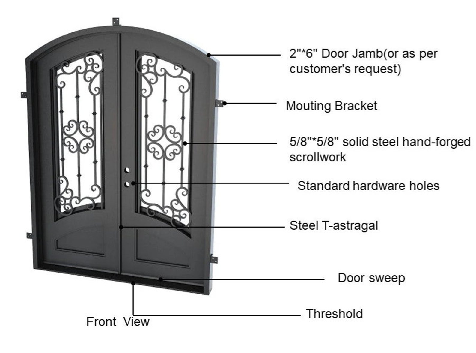 Wrought Iron Double Swing Front Door | Arched Top | Model # IWD899E - Etsy