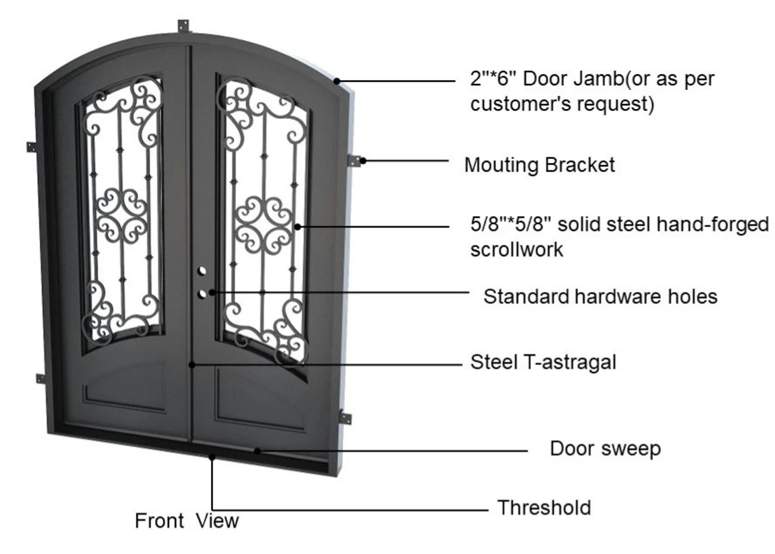 Wrought Iron Door Square Top Design With Kickplate Model IWD 1066E - Etsy