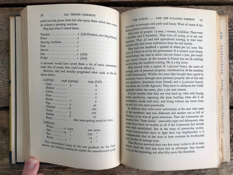SIGNED by Author, RARE Stated 1st Hardcover 1950 Edition "all Things ...